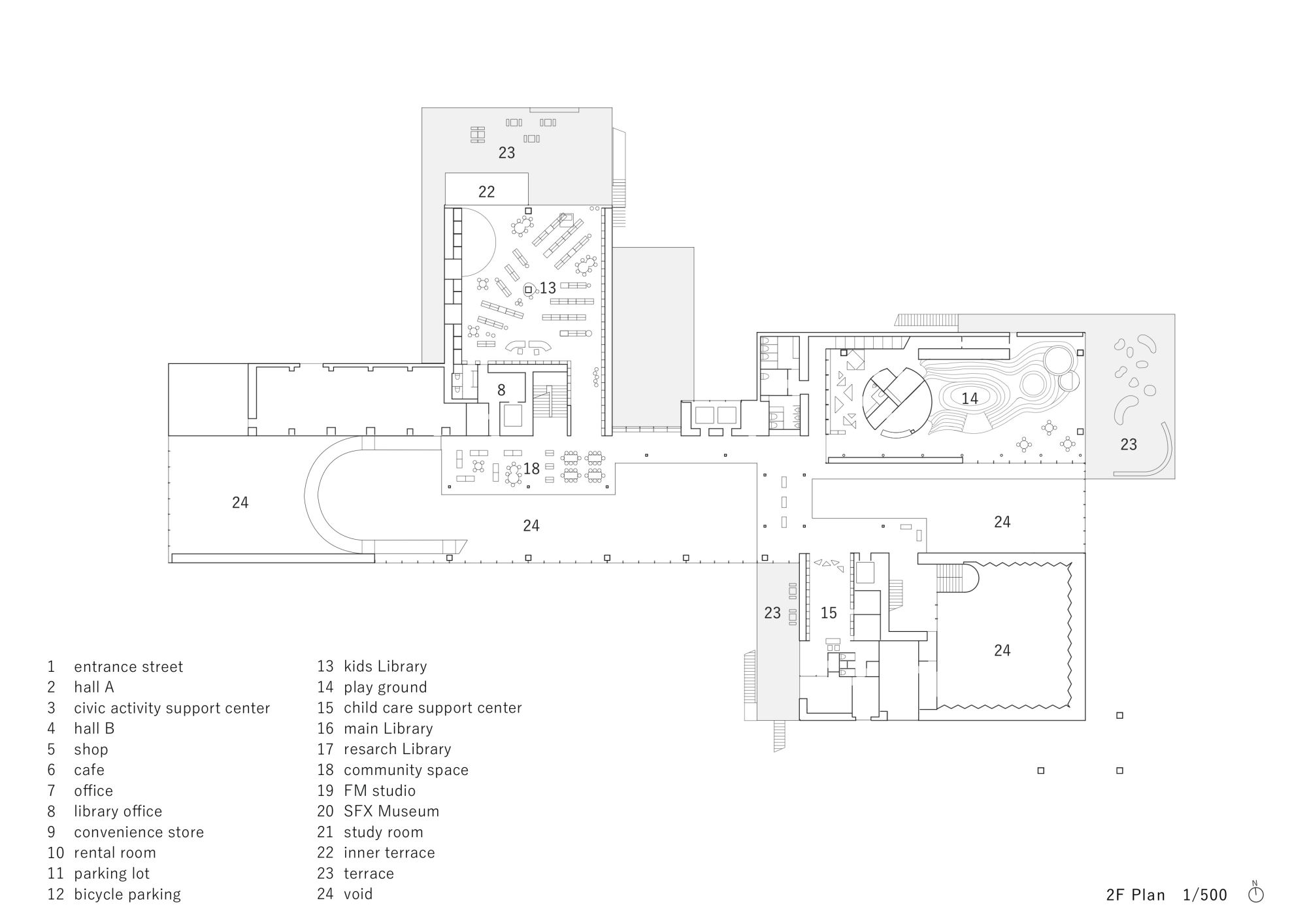 Sukagawa Community Center - Projects - Architecture Asia